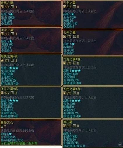 校园修神录顶级装备截图