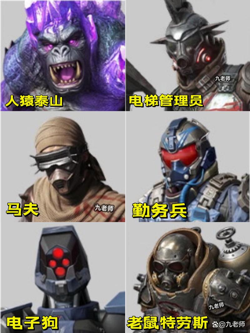 旧封锁区所有boss图标