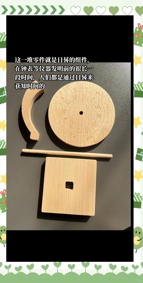 珍惜时间年龄计算器如何测试图标