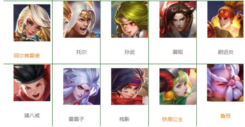 曙光英雄全部版本图标