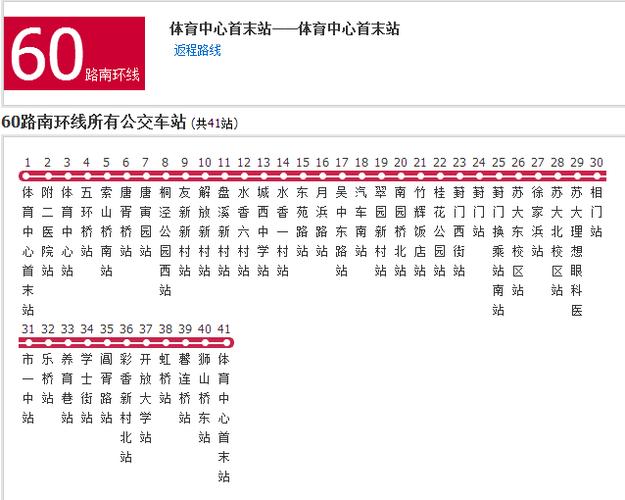60路公交车路线图图标