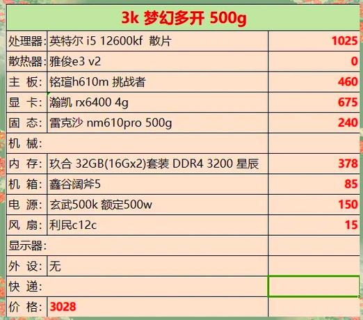 玩梦幻西游电脑配置图标