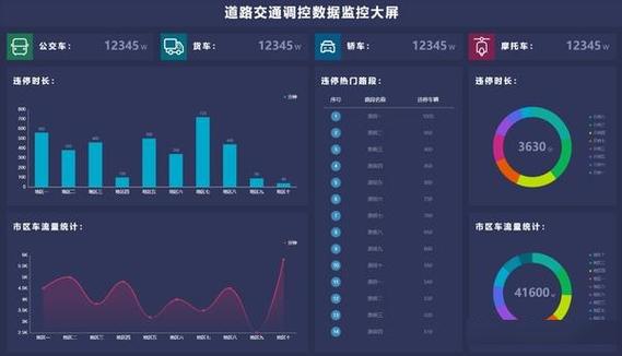 监控画面比例调整图标