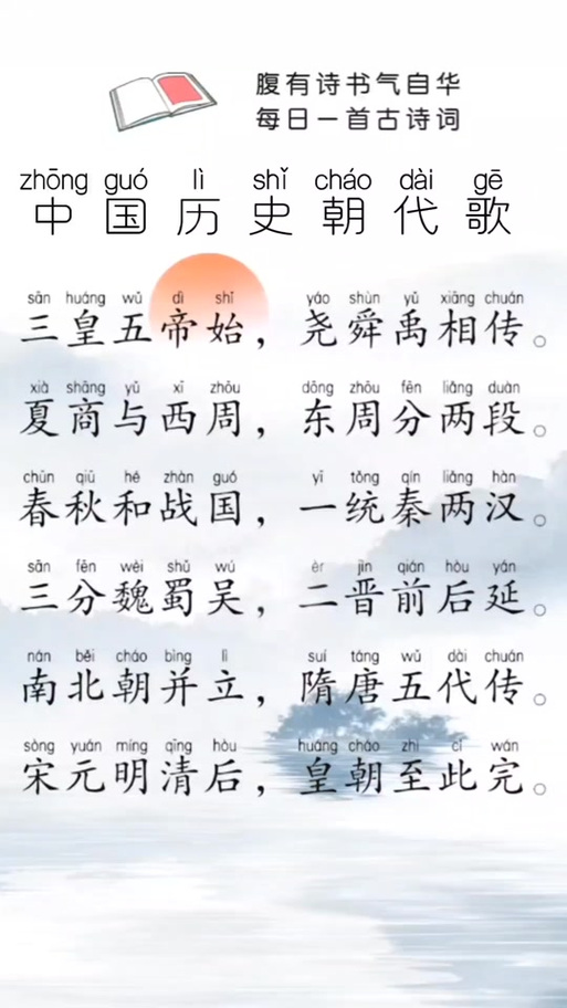 中国历史朝代歌图标