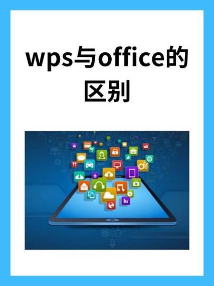 wps和office可以共存吗图标