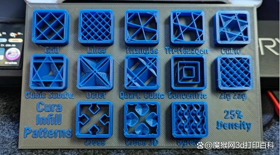 3D打印笔填充方法图标