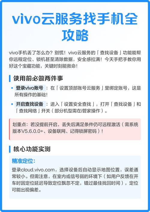 vivo账户云服务图标