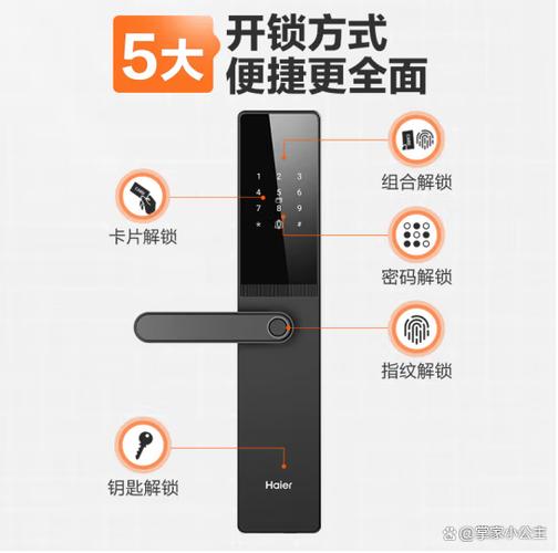 安全锁定是永久锁定吗图标