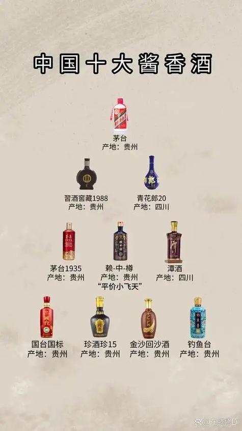 酱酒十大排名图标