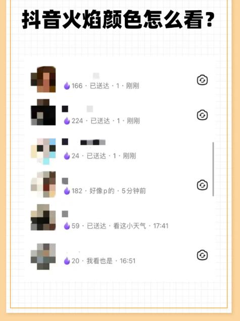 抖音聊天没有火花标识怎么回事图标