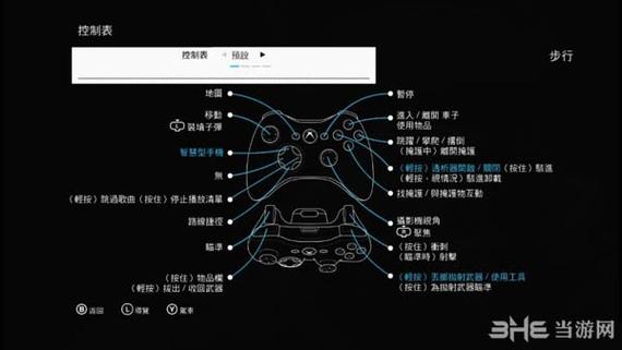 xbox360使用教程视频图标