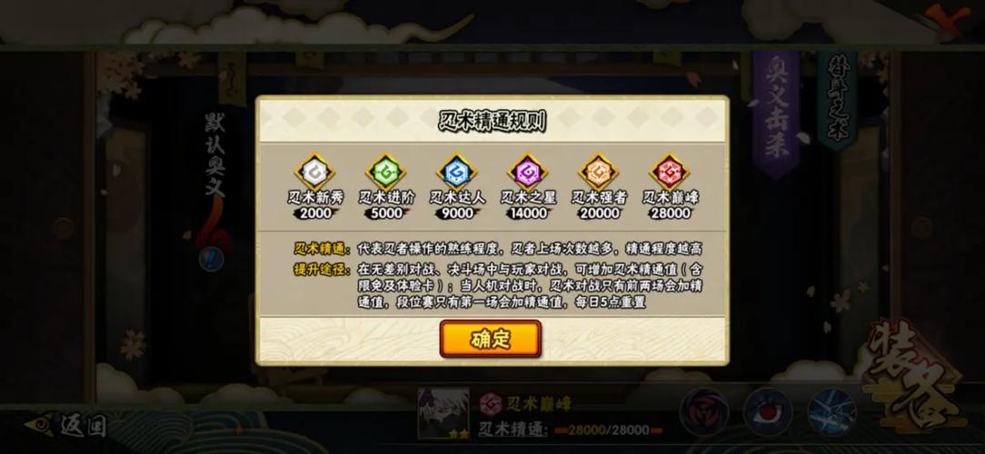 穿越火影:我觉醒熟练度面板图标