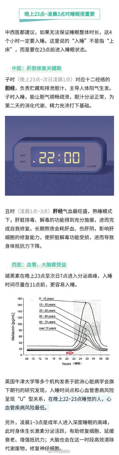 睡眠黄金4小时截图