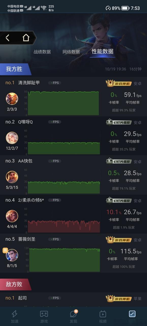 王者荣耀的帧率越高越好吗图标