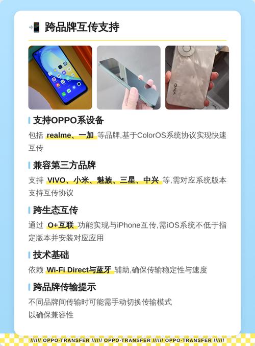 oppo互传需要流量吗图标