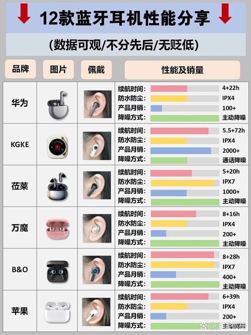 连接蓝牙耳机拒绝配对是什么情况图标