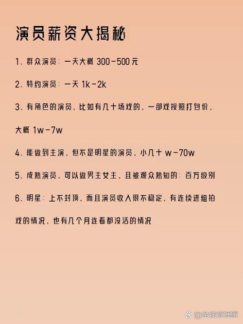 广告演员收入怎么样截图