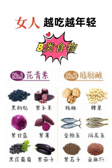 女生喜欢吃什么食物图标