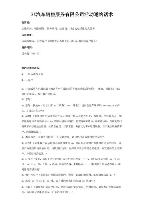 怎么邀约顾客到店话术图标