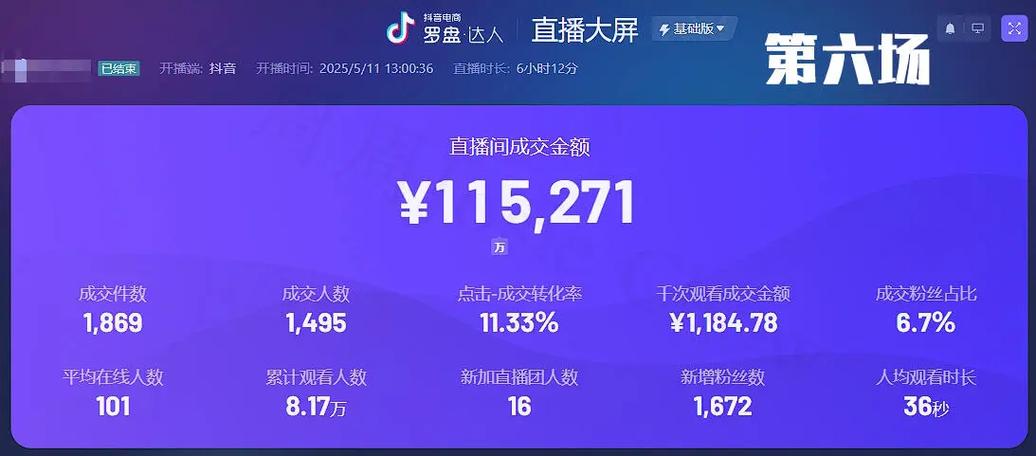 一个手机号能创几个抖音号?截图