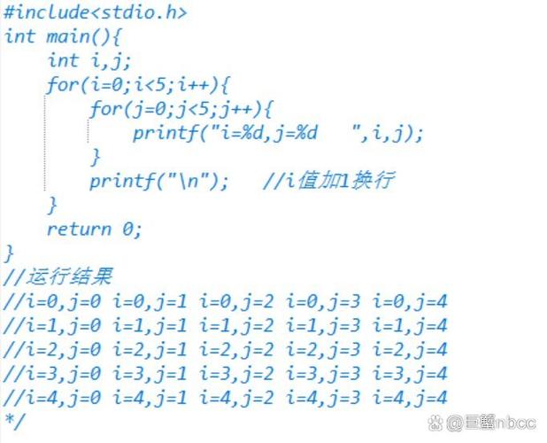 c语言?:怎么用图标