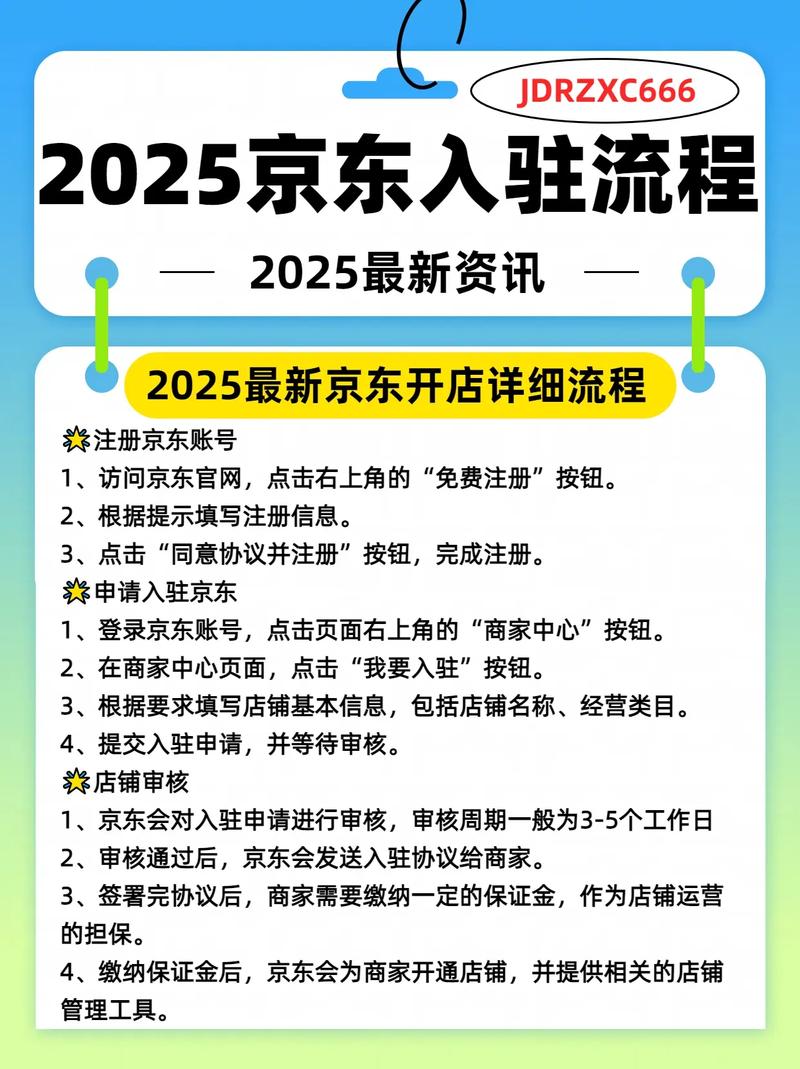 京东账号注销后恢复步骤图标