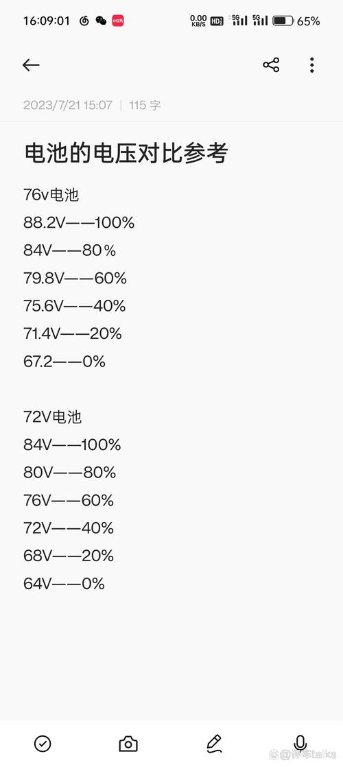 ddr3电压1.5和1.35区别缩略图