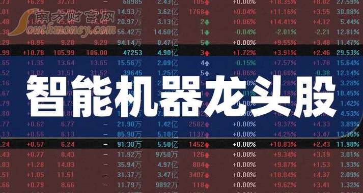 智能股票板块