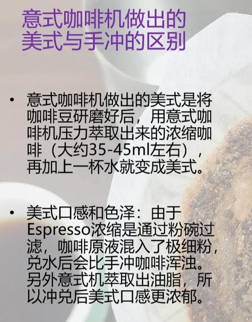 手冲咖啡和咖啡机区别图标