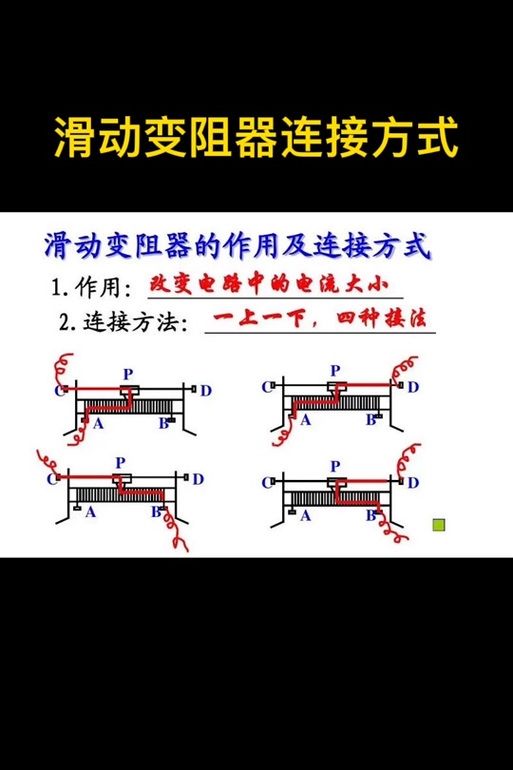 滑动变阻器接线柱接法截图