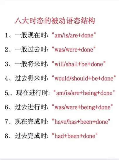 英语八大时态总结表