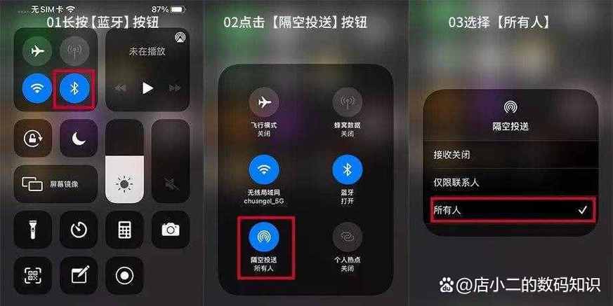 ipad隔空投送是什么意思图标
