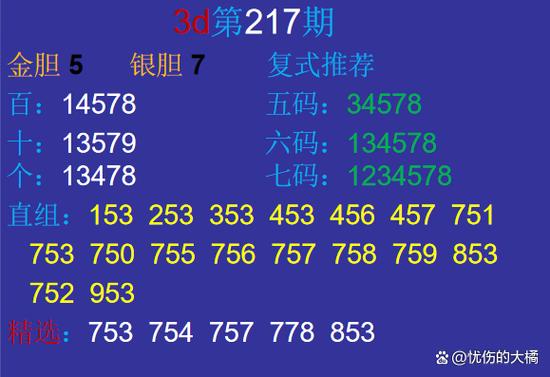 今天晚报3d图标