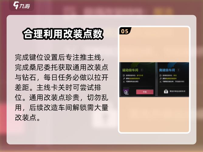 极品飞车20怎么改键位图标
