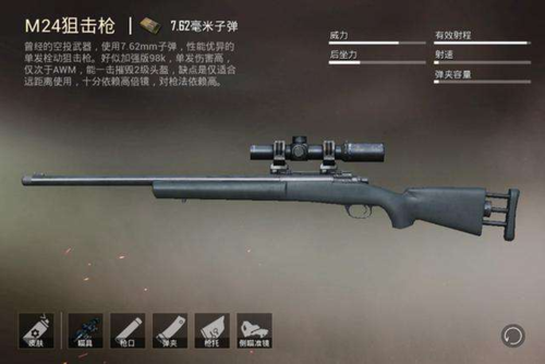 和平精英什么枪能用八倍镜图标