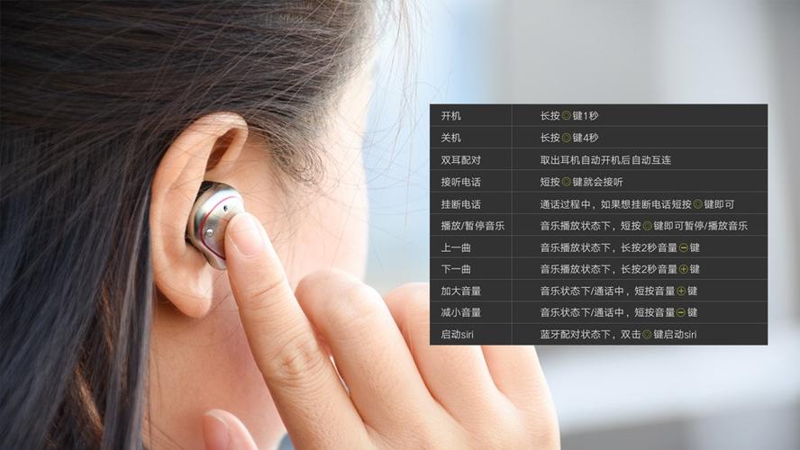 魔浪耳机按键说明图标