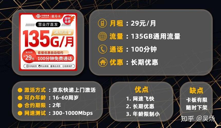 纯流量卡选哪种好缩略图