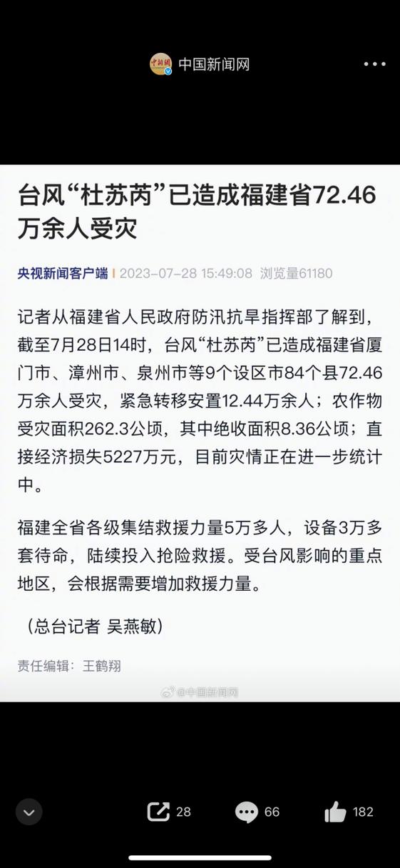 福建昨天发生的重大新闻图标
