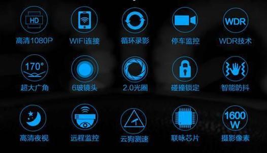 行车记录仪sos是什么意思图标