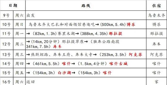 郑州飞喀什机票价格图标