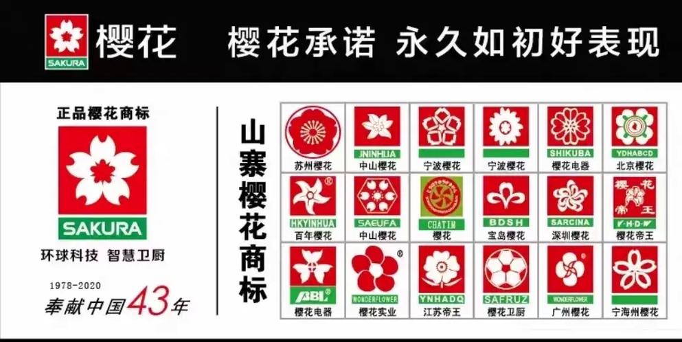 sakura樱花升级版缩略图