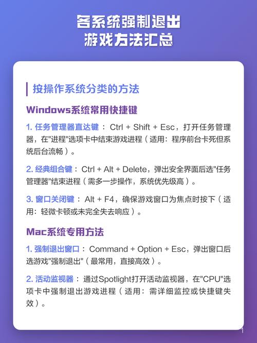 如何强制退出游戏图标
