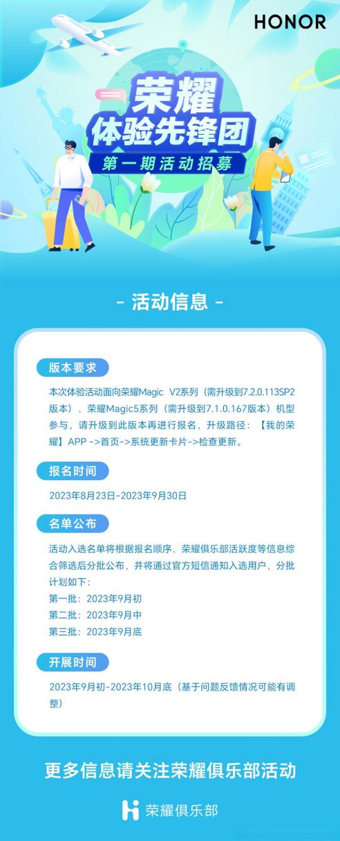 荣耀体验先锋团图标