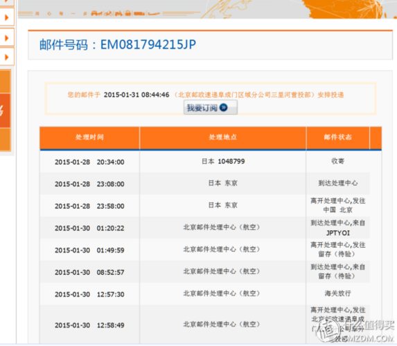 邮政邮寄大件包裹怎么收费图标