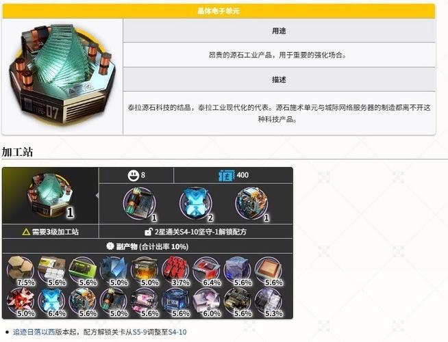 夜莺专精材料