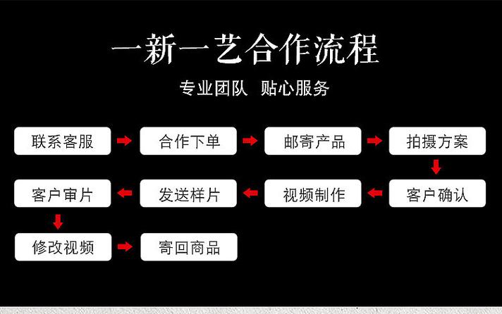 抖店主图尺寸是800乘800吗截图