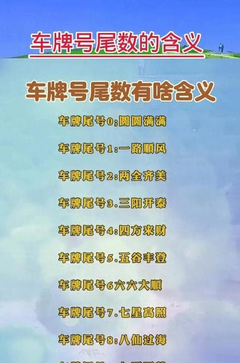 车牌号码怎么选吉利图标