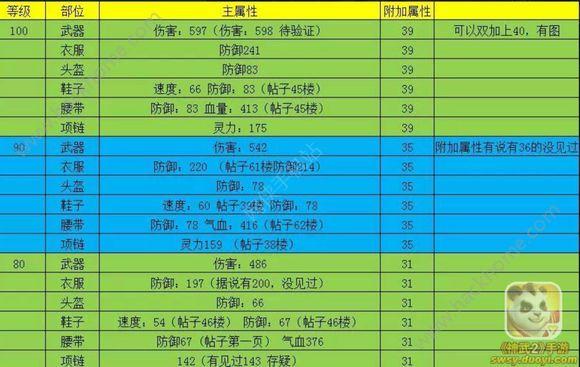 神武3人物属性计算器图标