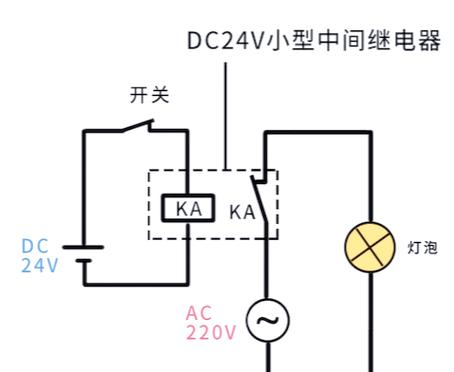 中间继电器接线原理图截图