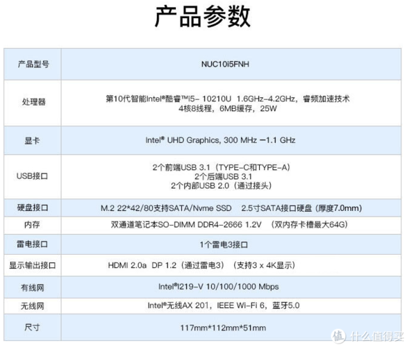 英特尔nuc全部产品图标